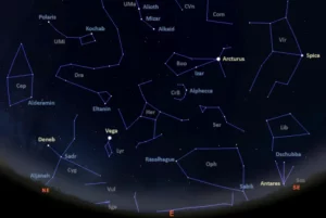 stars in the eastern sky northern hemisphere may | Star Facts