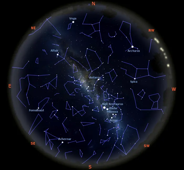 Southern Hemisphere Night Sky