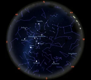 stars in the sky tonight equatorial latitudes december | Star Facts