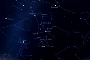 Nihal location | Star Facts