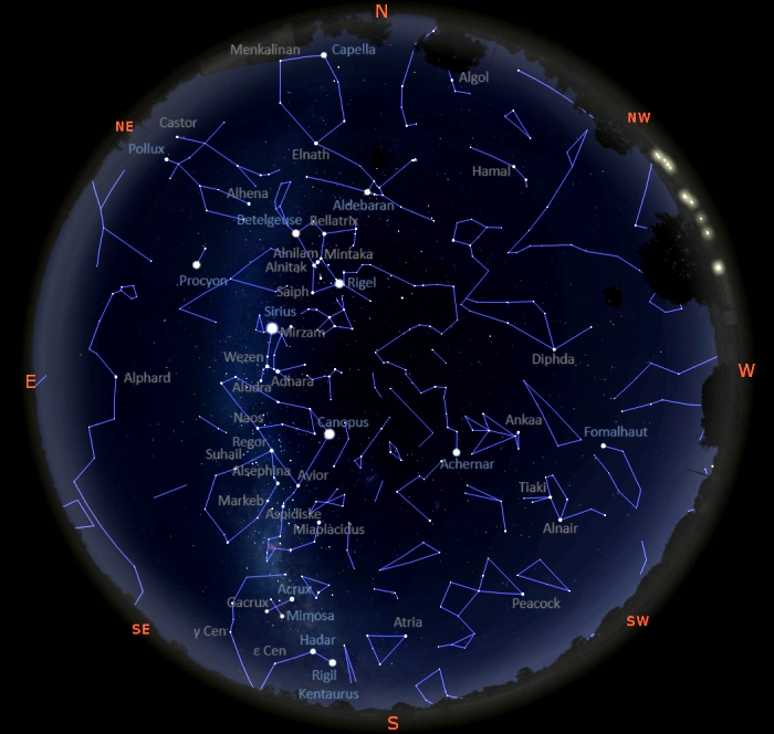 Stars in the sky tonight store