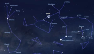 Eta Centauri location | Star Facts
