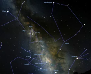 Delta Scuti location | Star Facts